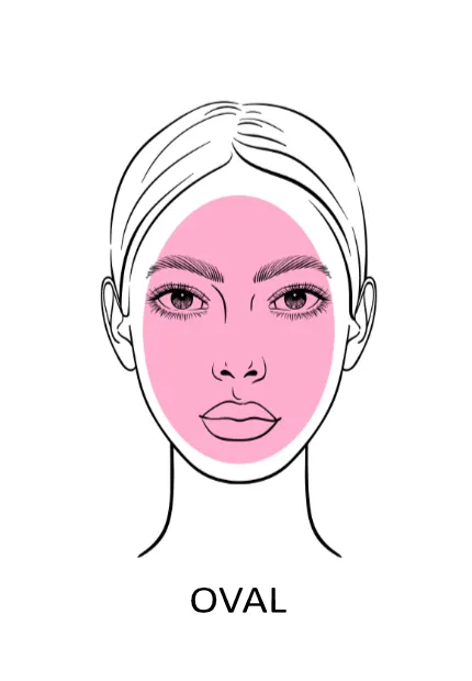 Finding the Right Hairstyle for Your Face Shape | Bijonei Hair Design Blog