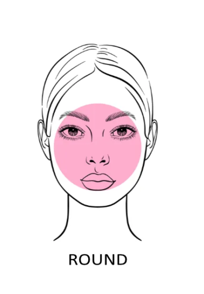 Finding the Right Hairstyle for Your Face Shape | Bijonei Hair Design Blog